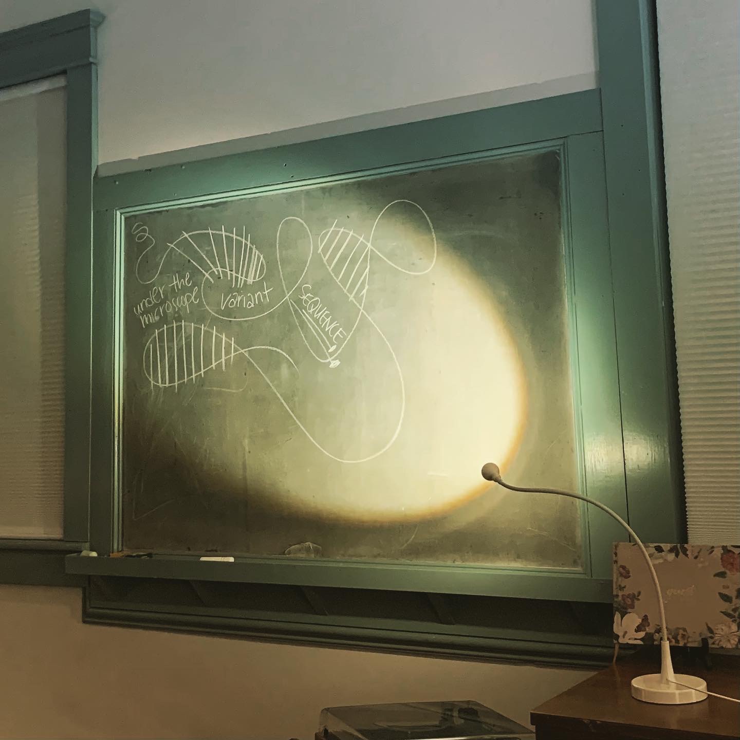 Revisiting 2021 Poetry Goals: More Rest Than Writing